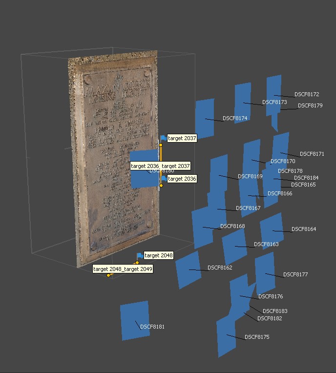 Latino Heritage Internship Program | IRL Model to Photo to 3D Model