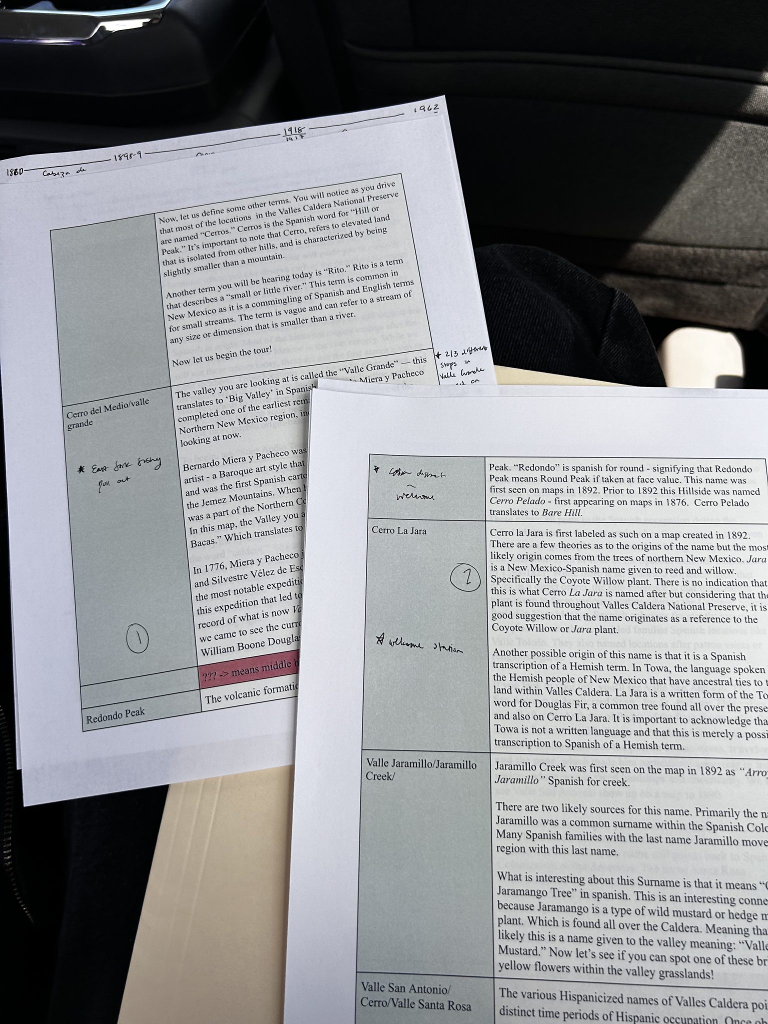 Latino Heritage Internship Program | Spanish Place Names And Origins